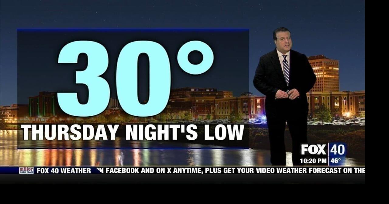Mark Tarello's 10 PM Weather | Latest Forecast | wicz.com