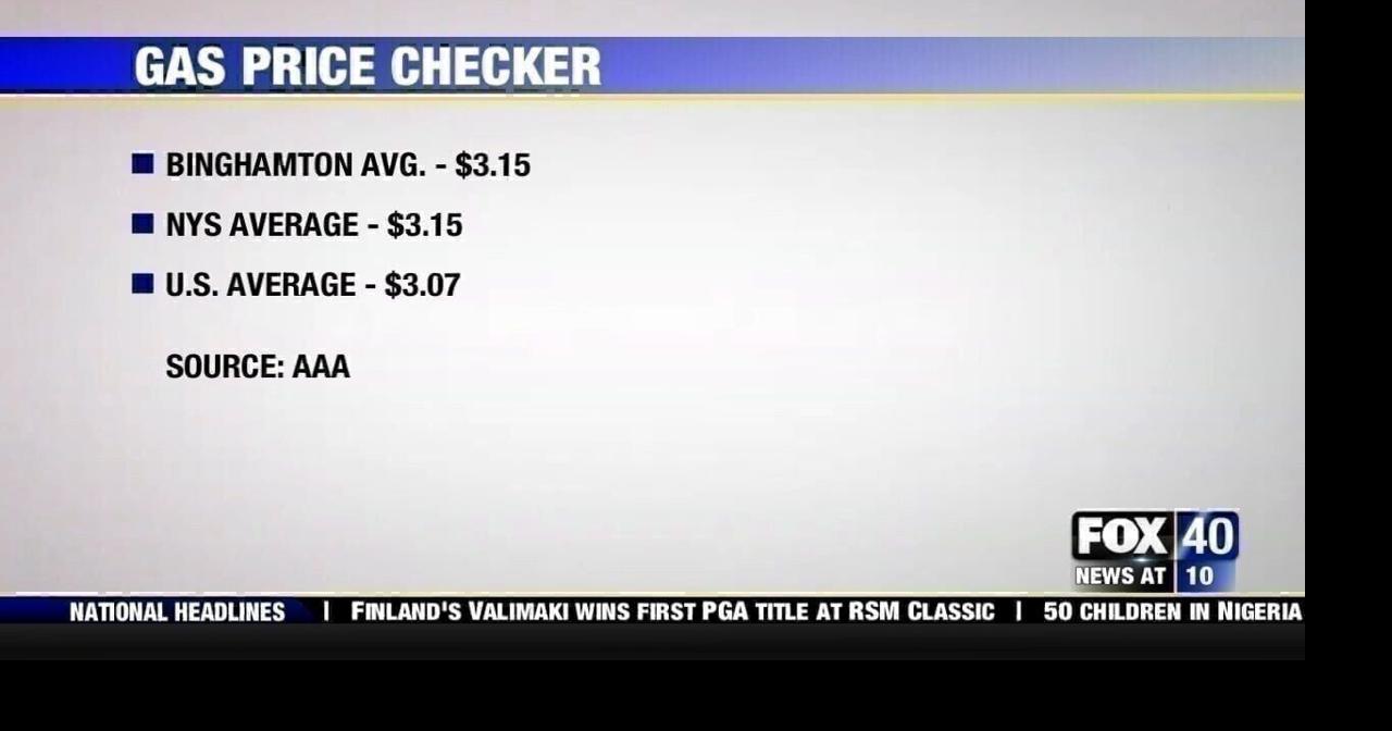 Gas Price Checker: November 23, 2025 | News | wicz.com