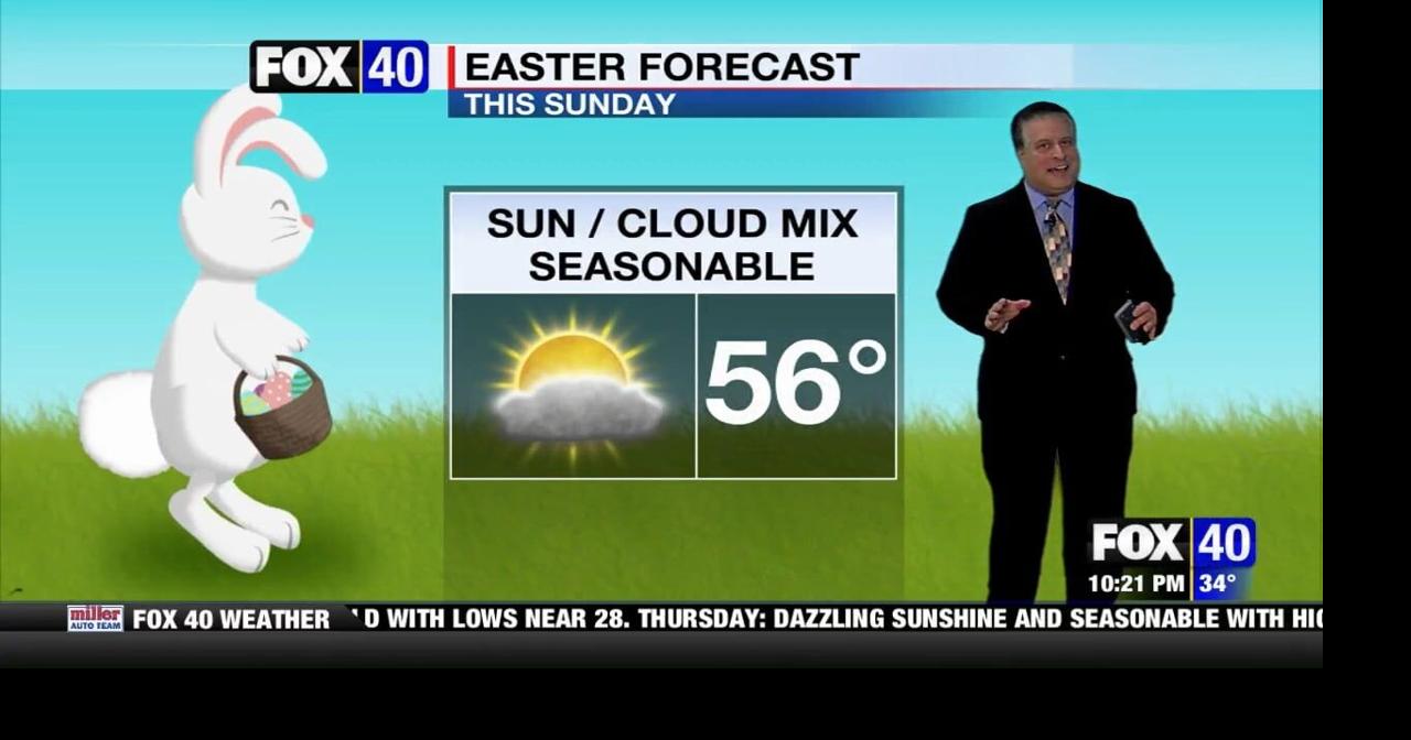 Mark Tarello's 10 PM Weather | Latest Forecast | wicz.com