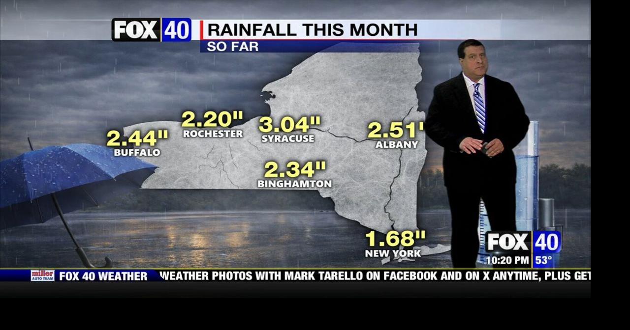 Mark Tarello's 10 PM Weather | Latest Forecast | wicz.com