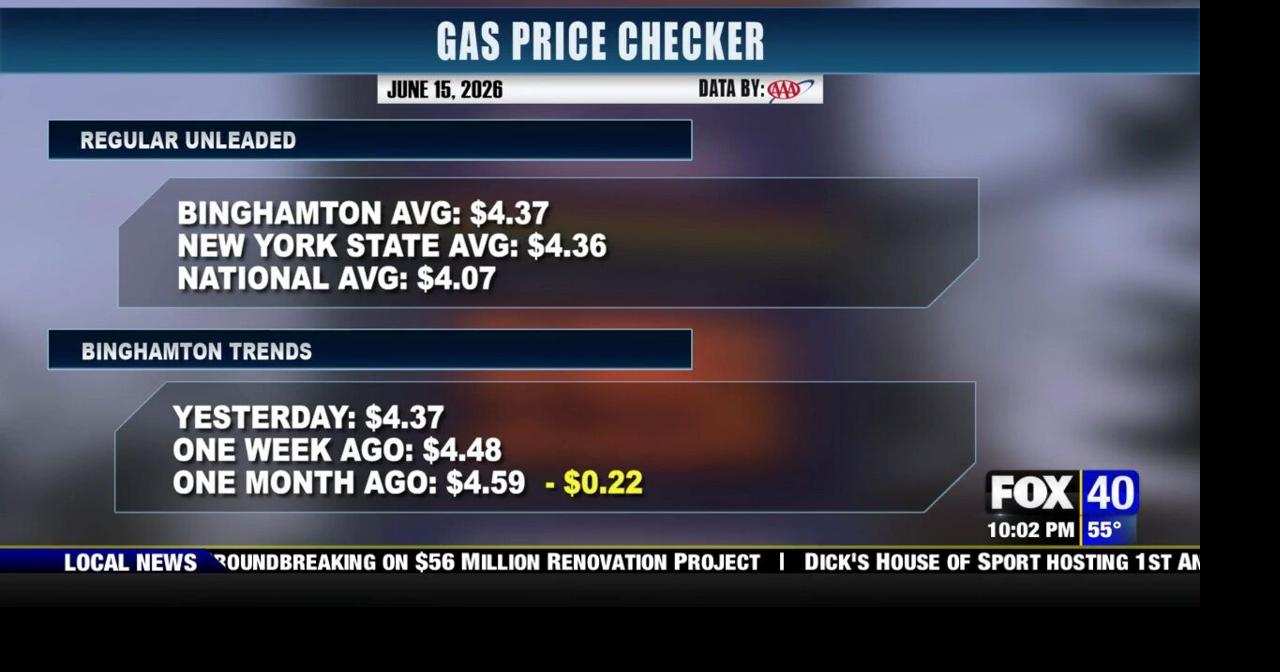 GAS PRICE CHECKER 6-15-26 | News | wicz.com
