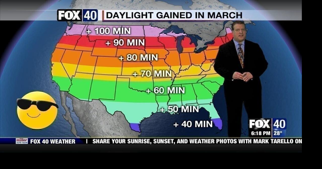 Mark Tarello's 6 PM Weather | Latest Forecast | wicz.com