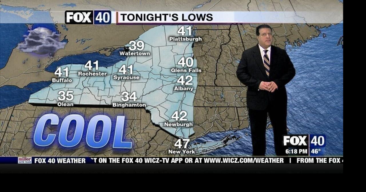 Mark Tarello's 6 PM Weather | Latest Forecast | wicz.com
