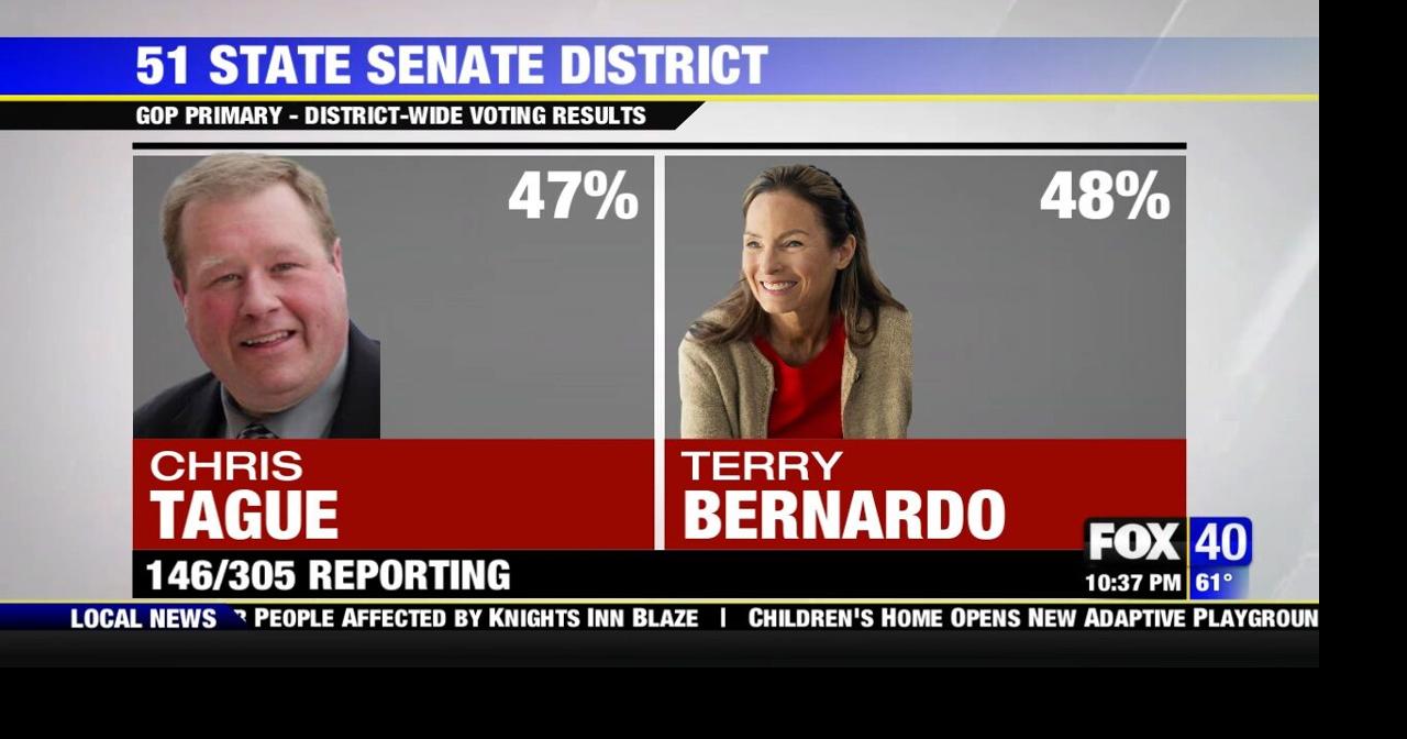 51 State Senate District | News | wicz.com