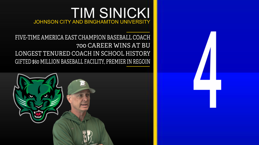 Fox 40's Top 40 Most Impactful Local Sports Figures of All Time | Fox ...