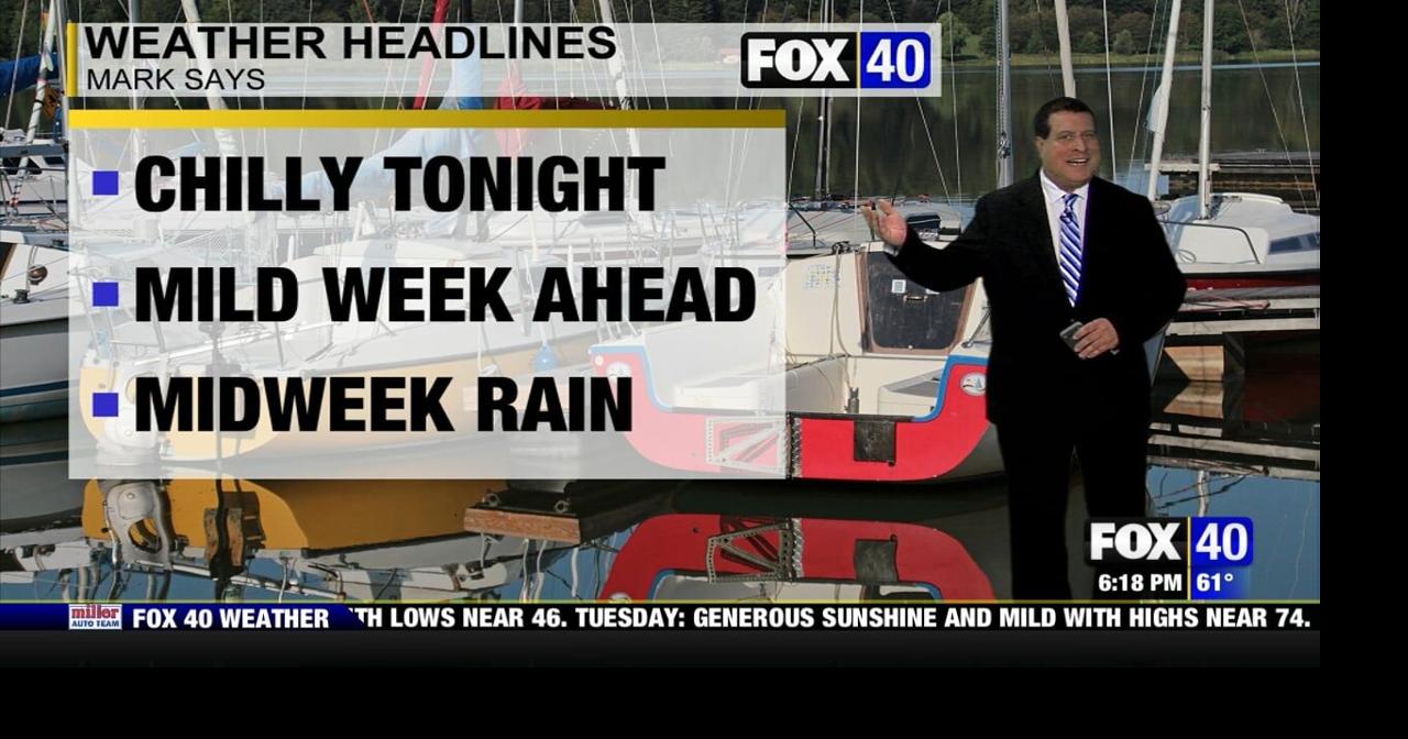 Mark Tarello's 6 PM Weather | Latest Forecast | wicz.com