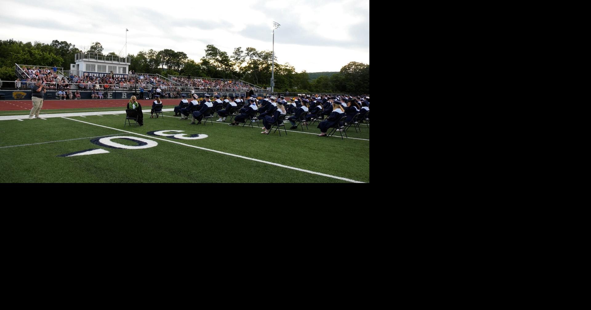 NYS Education Department Releases Graduation Rates of New York Schools ...