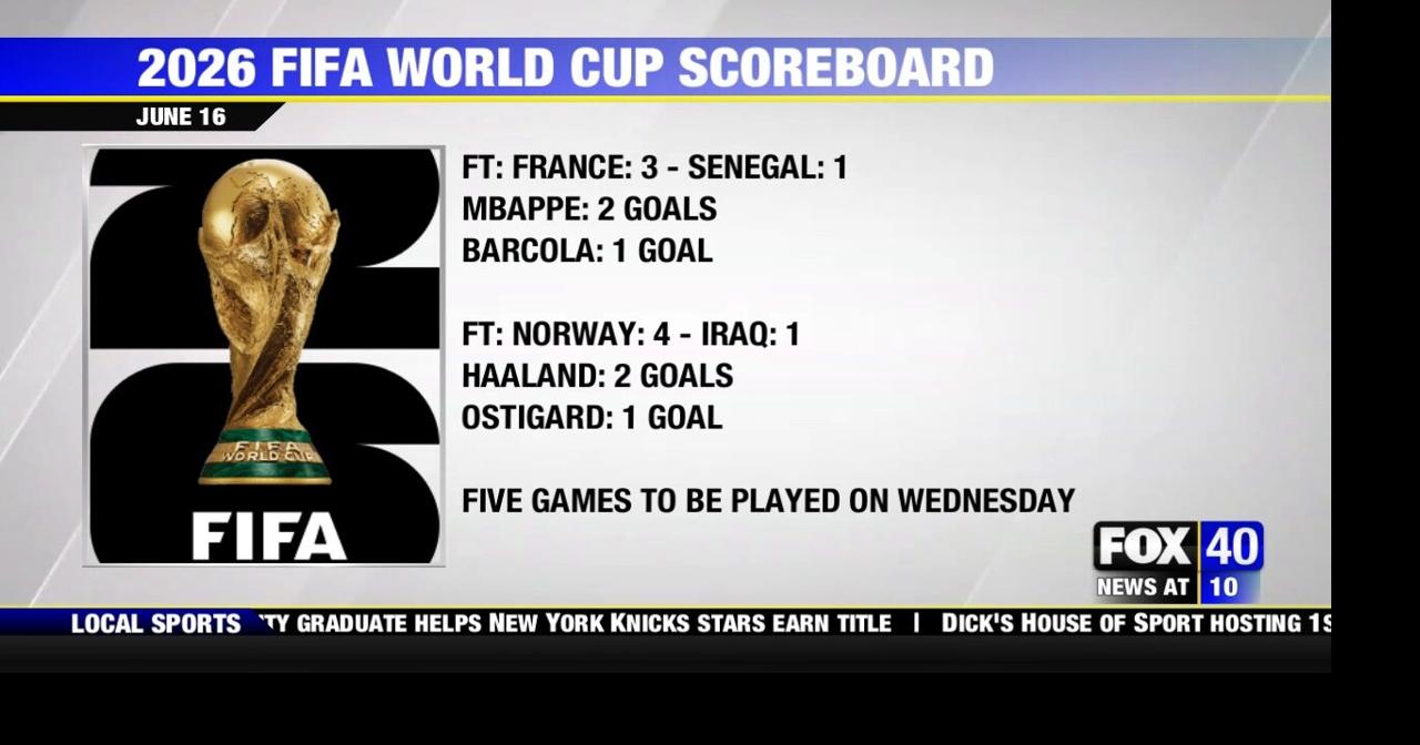 World Cup Update | Sports | wicz.com