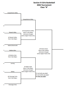 Section IV boys and girls basketball tournament brackets released ...