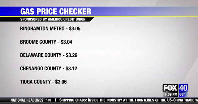 Gas Price Checker: June 16, 2025 | Gas Price Checker by Americu | wicz.com
