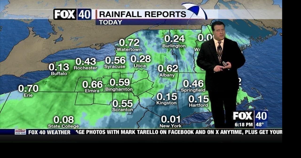 Mark Tarello's 6 PM Weather | Latest Forecast | wicz.com
