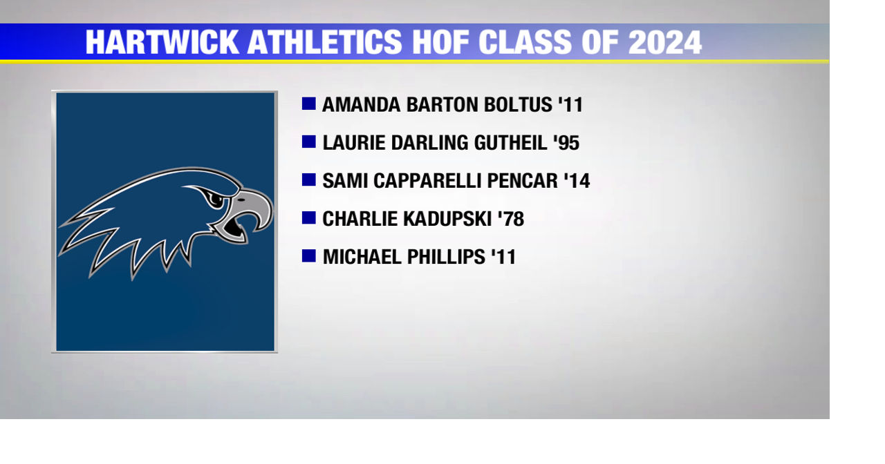 Hartwick College Releases Athletic Hall of Fame's Class of 2024 | Video ...