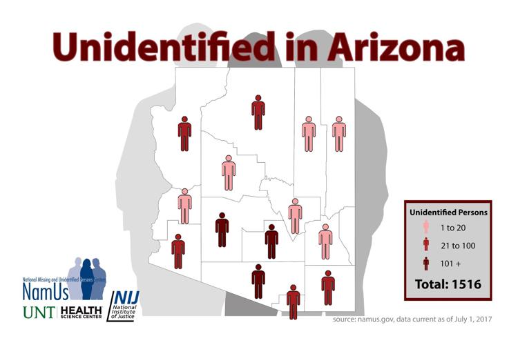Missing in Arizona Day, Oct. 21, aims to help families find information ...