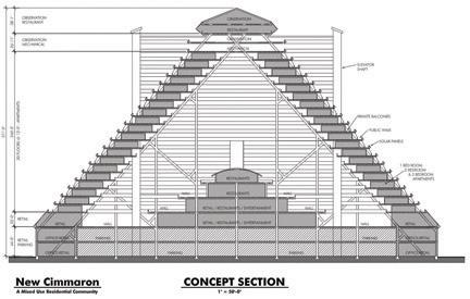 Pyramid housing on the way? | Local News | willistonherald.com