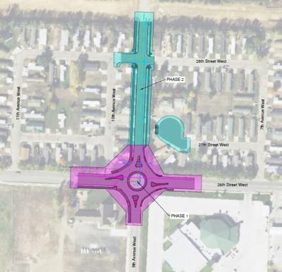 Upcoming closure of 9th Avenue and 26th Street intersection | Complimentary | willistonherald.com