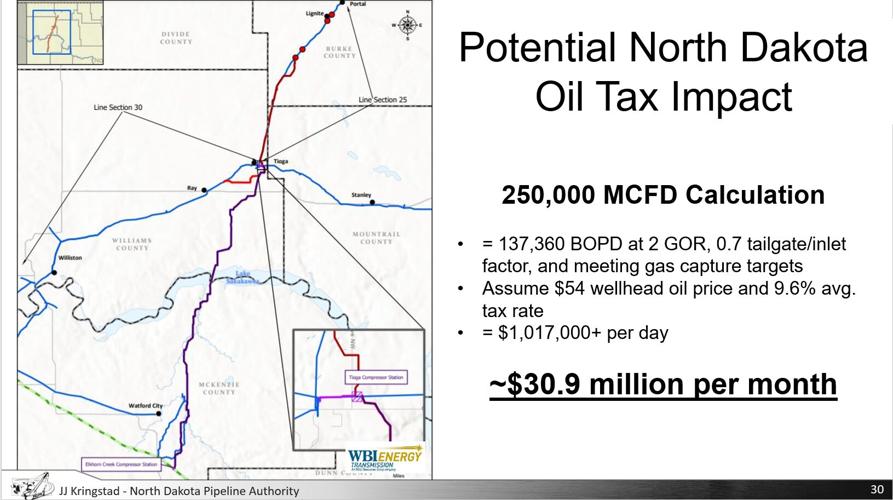 FERC approves WBI line without new greenhouse gas emissions analysis ...