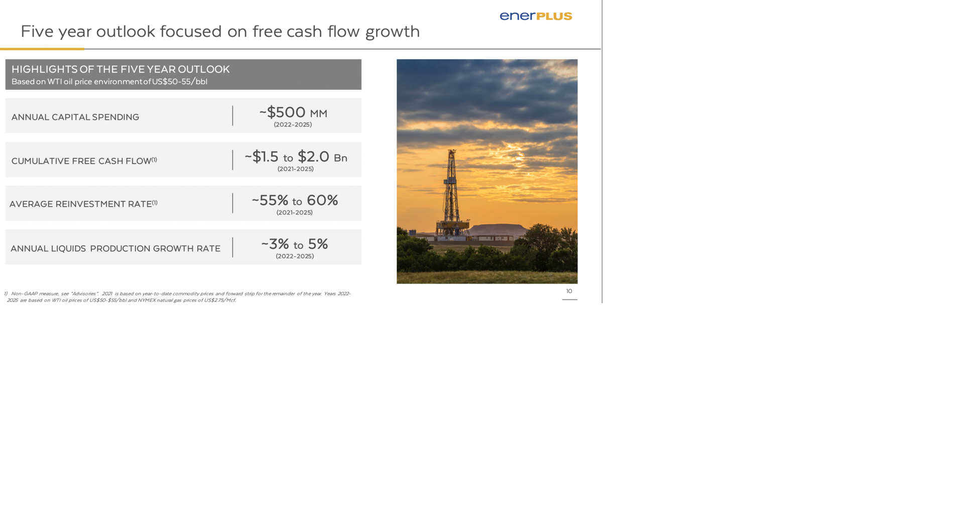 Enerplus is taking steps to insulate its Bakken stronghold from ...