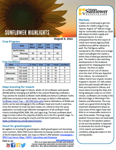 Sunflower highlights | Farm & Ranch | willistonherald.com