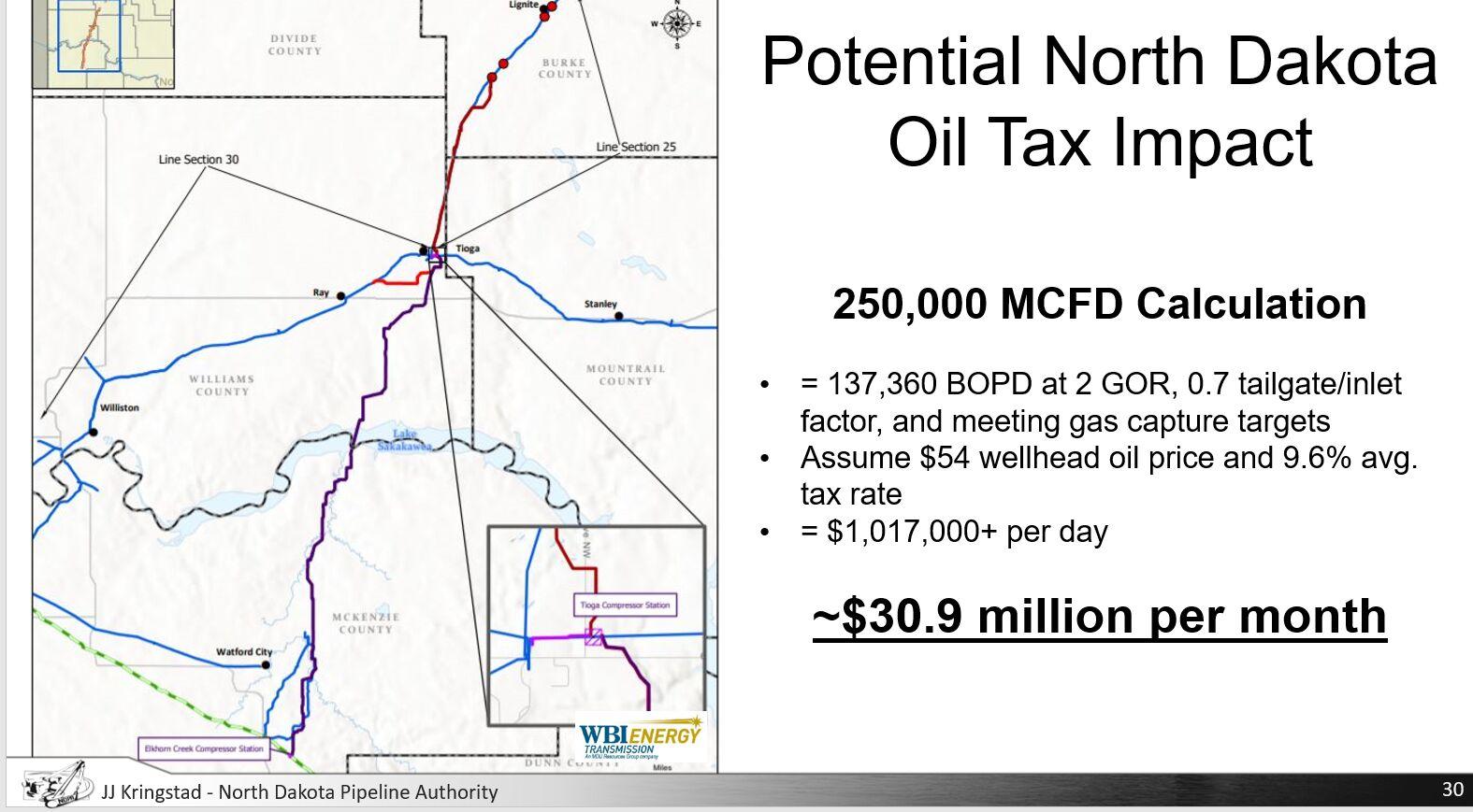 Oil and gas activity north of Lake Sakakawea is stronger, following ...