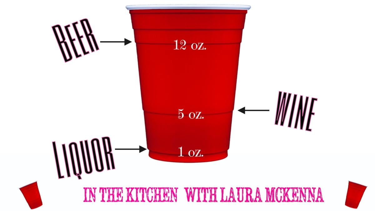 red cup diameter