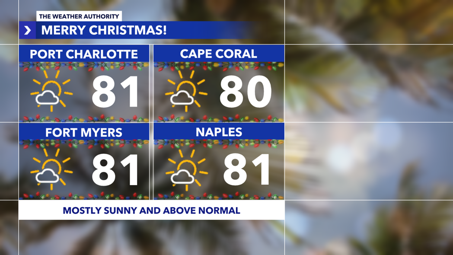 Southwest Florida's holiday weather through history | Weather ...