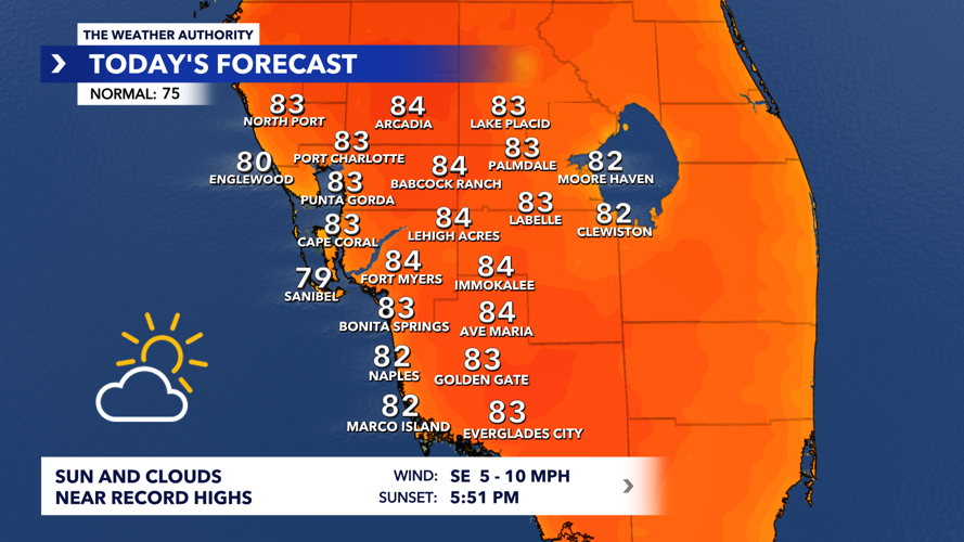 Heat builds Thursday afternoon with near-record highs | Weather ...