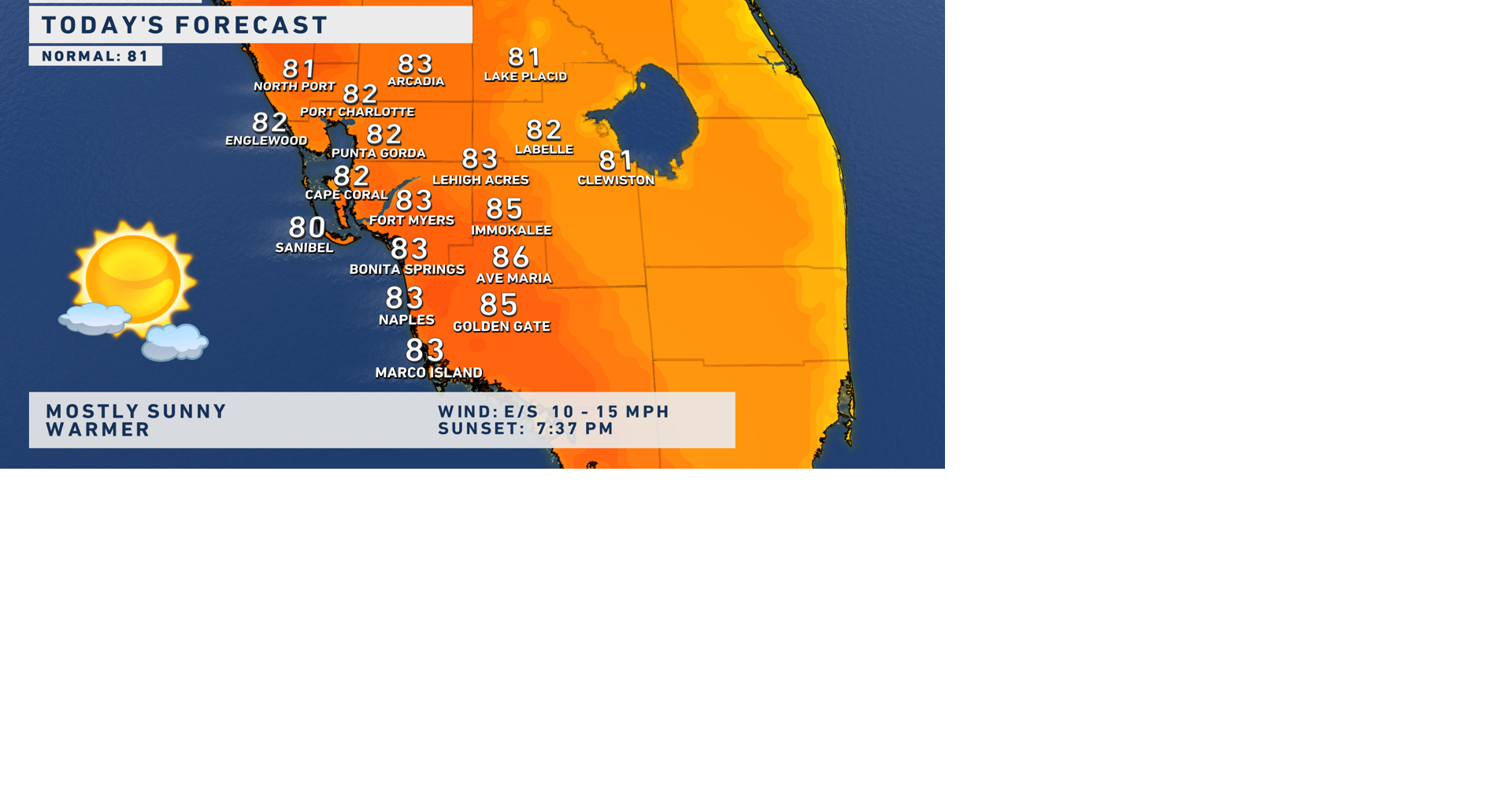 Dry, warmer weather under mostly sunny skies | News | winknews.com