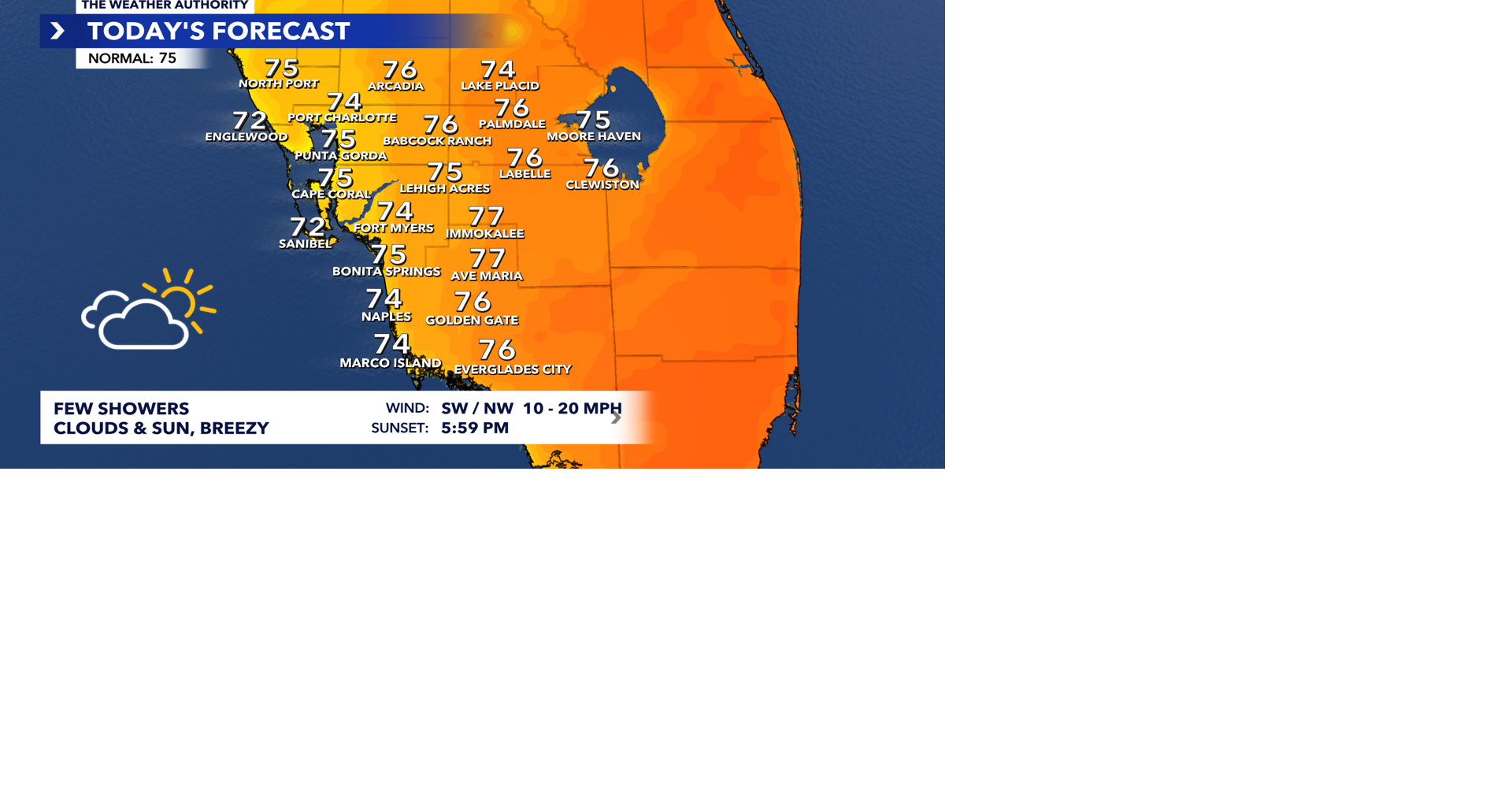 Another cold front is on the way bringing the chance for a few showers ...