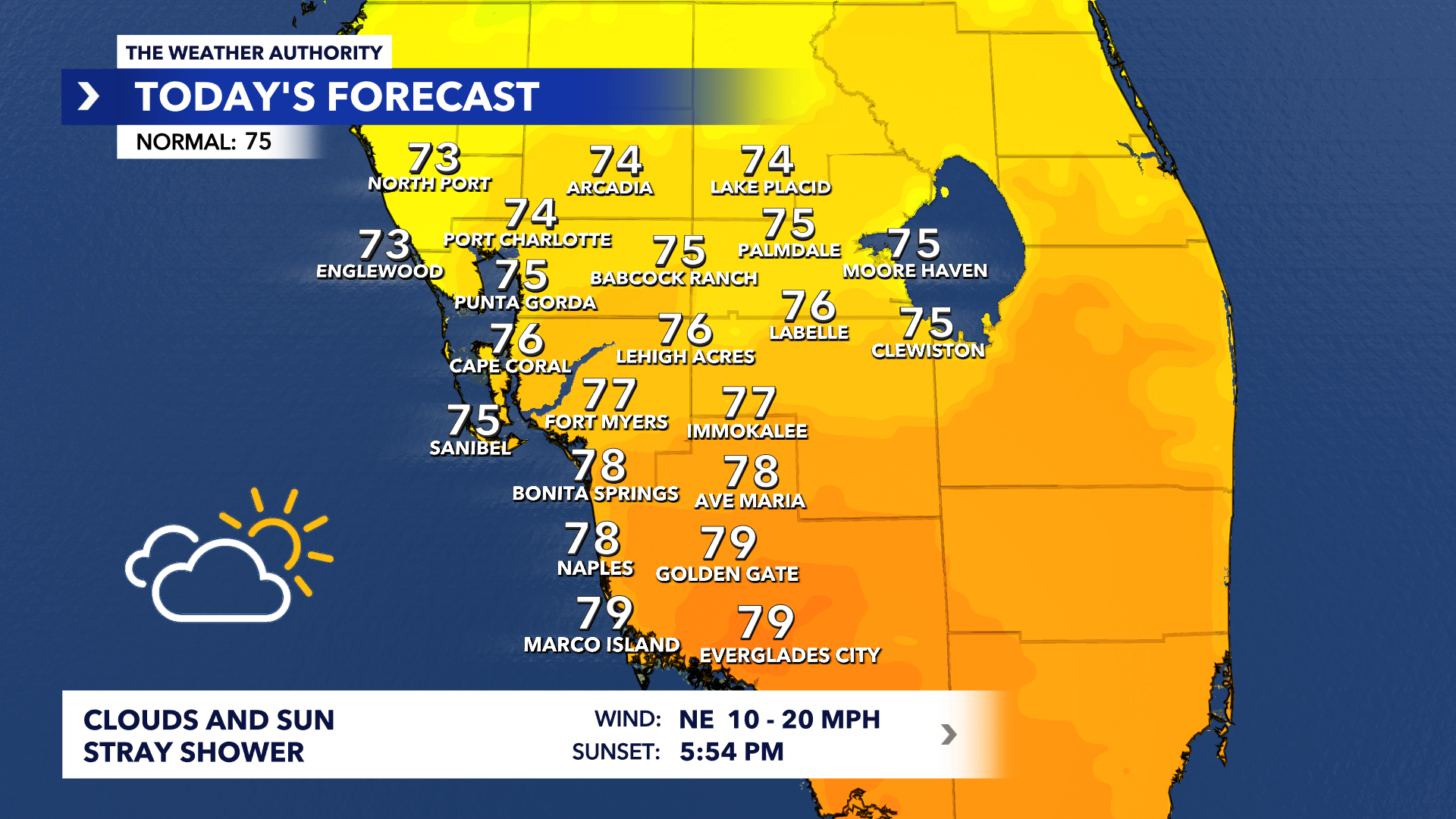Refreshing change: cooler conditions return for Monday | Weather ...