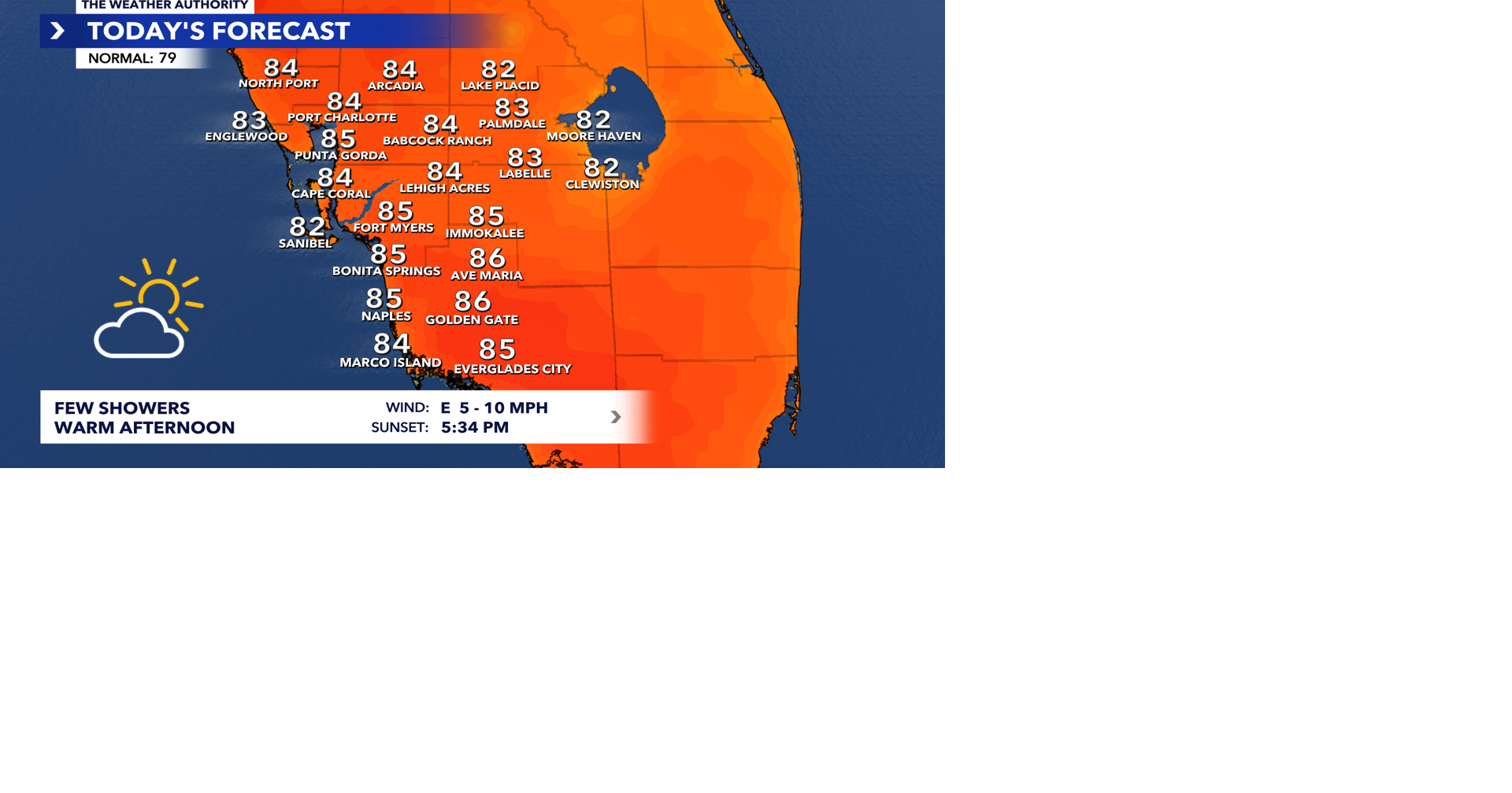 Warm Monday afternoon; few showers pop up through the day | Weather ...