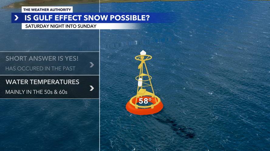 The science behind Florida’s gulf effect snow chance | Weather ...