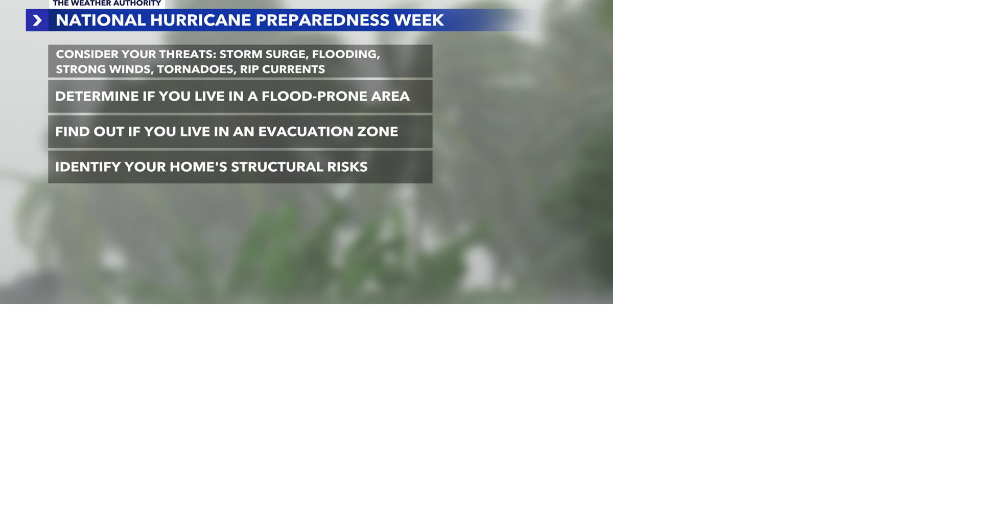 National Hurricane Preparedness Week: Know your risk | Archives | winknews.com
