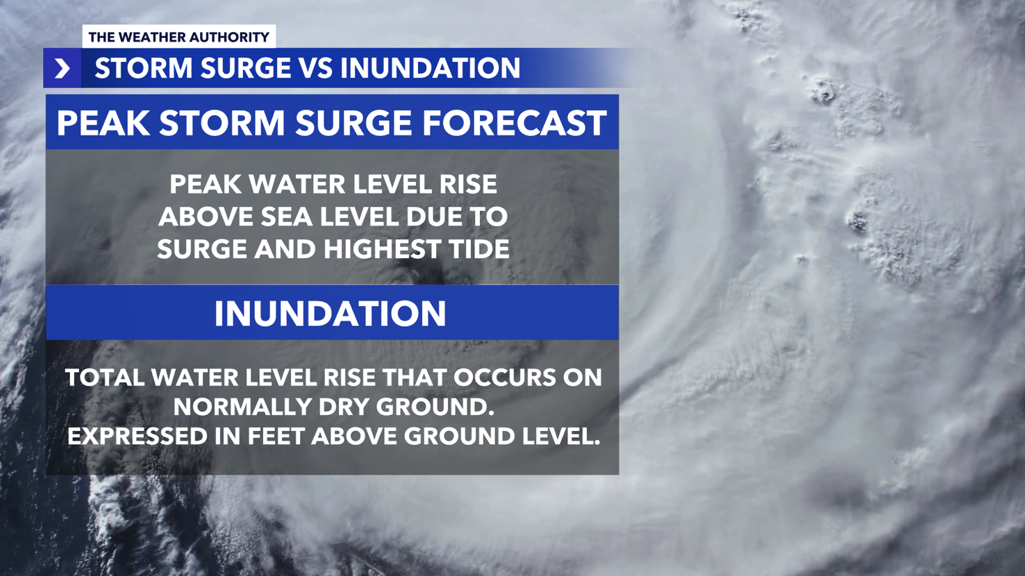 What is storm surge? Understanding the difference between surge and ...