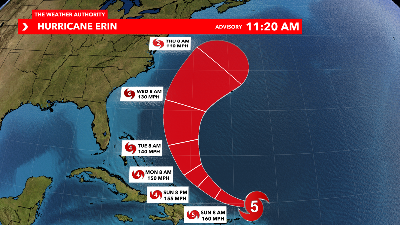 Hurricane Erin just 2 miles shy of Category 5 status | Weather ...