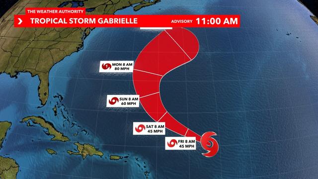 Tracking Tropical Storm Gabrielle in the Atlantic Ocean | Weather ...