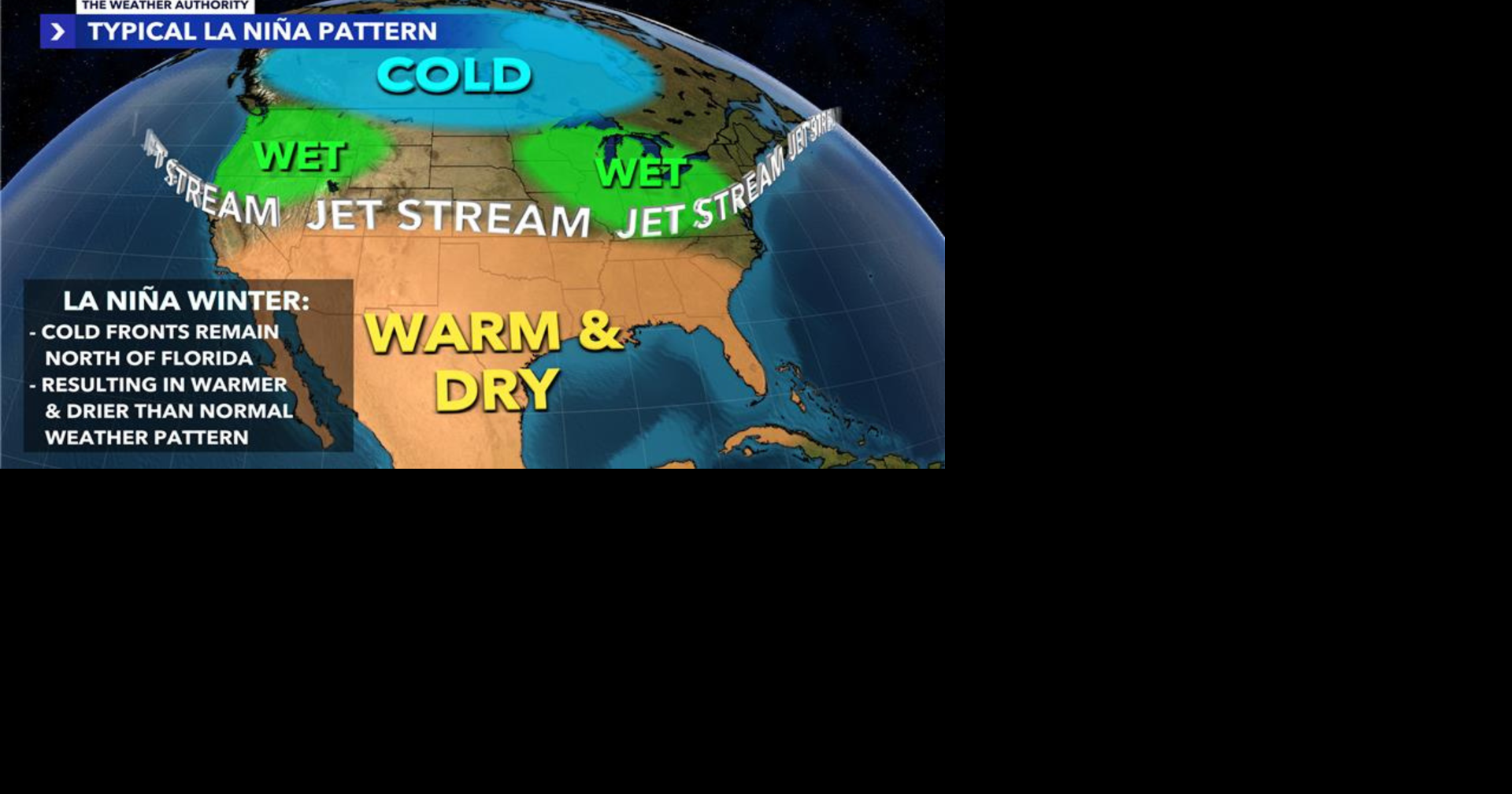 La Niña is Present: What that means for... | SWFL News
