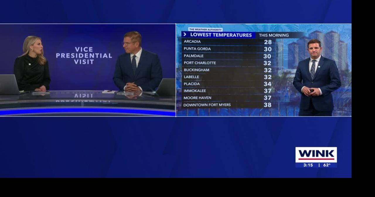Southwest Florida Weather Forecast | Weather Forecast | winknews.com