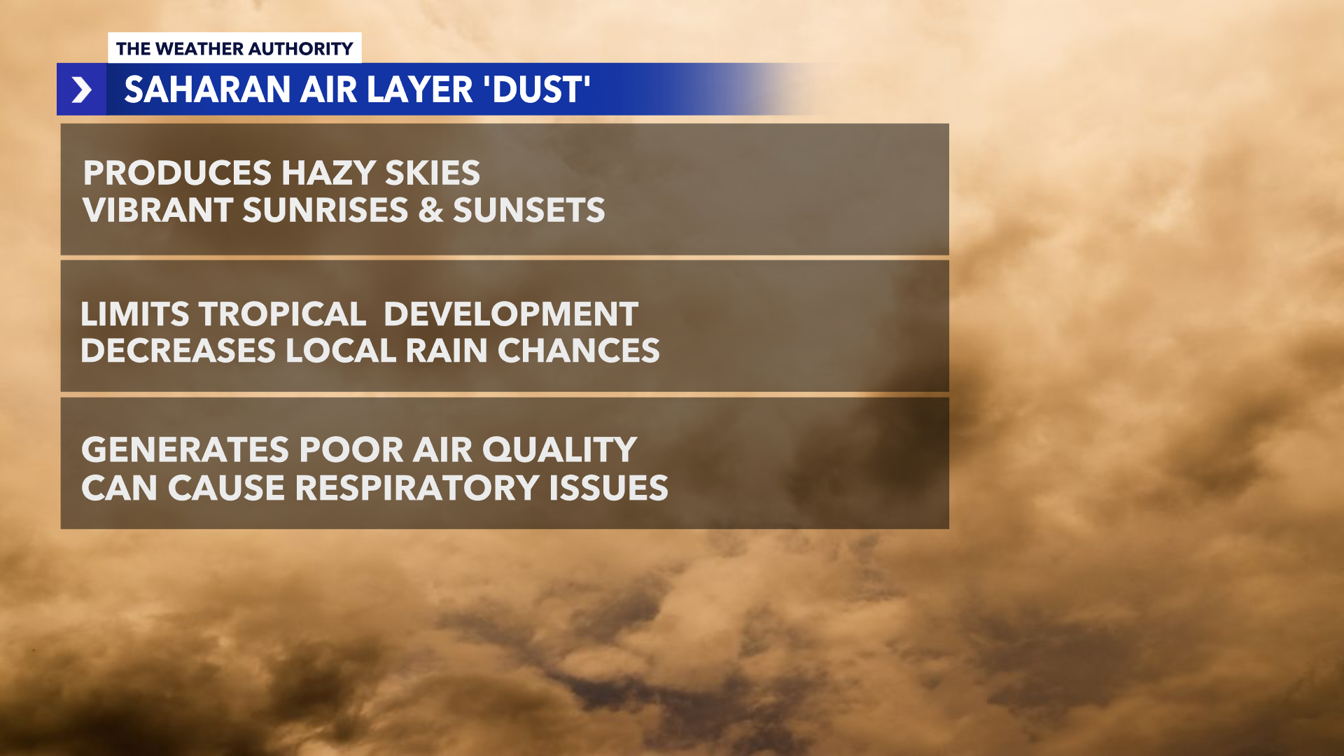 Saharan dust on the way: what that means | Weather Explainers ...