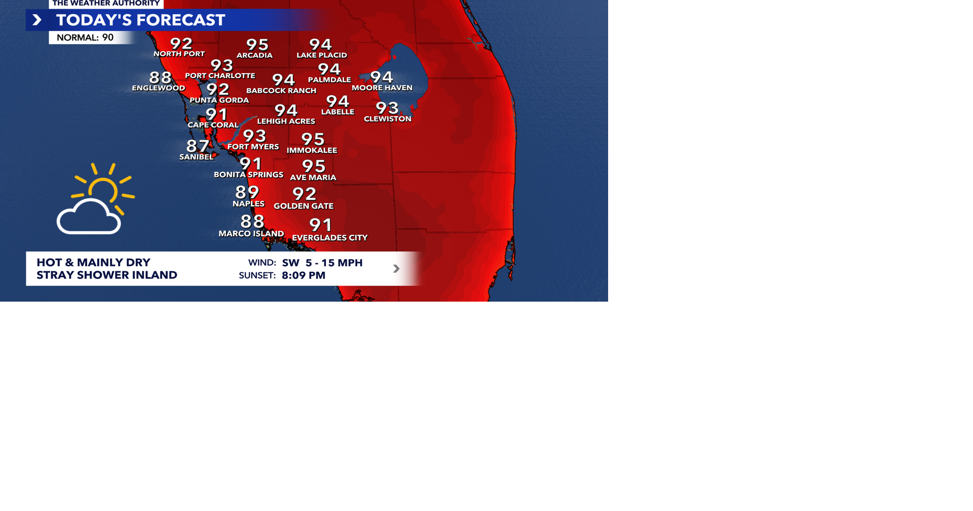 Muggy Monday with highs in the 90s | Weather Authority | winknews.com