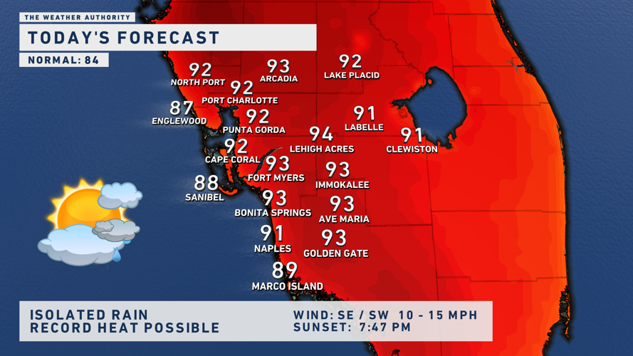 Friday brings isolated rain chances, record heat | Weather Forecast ...