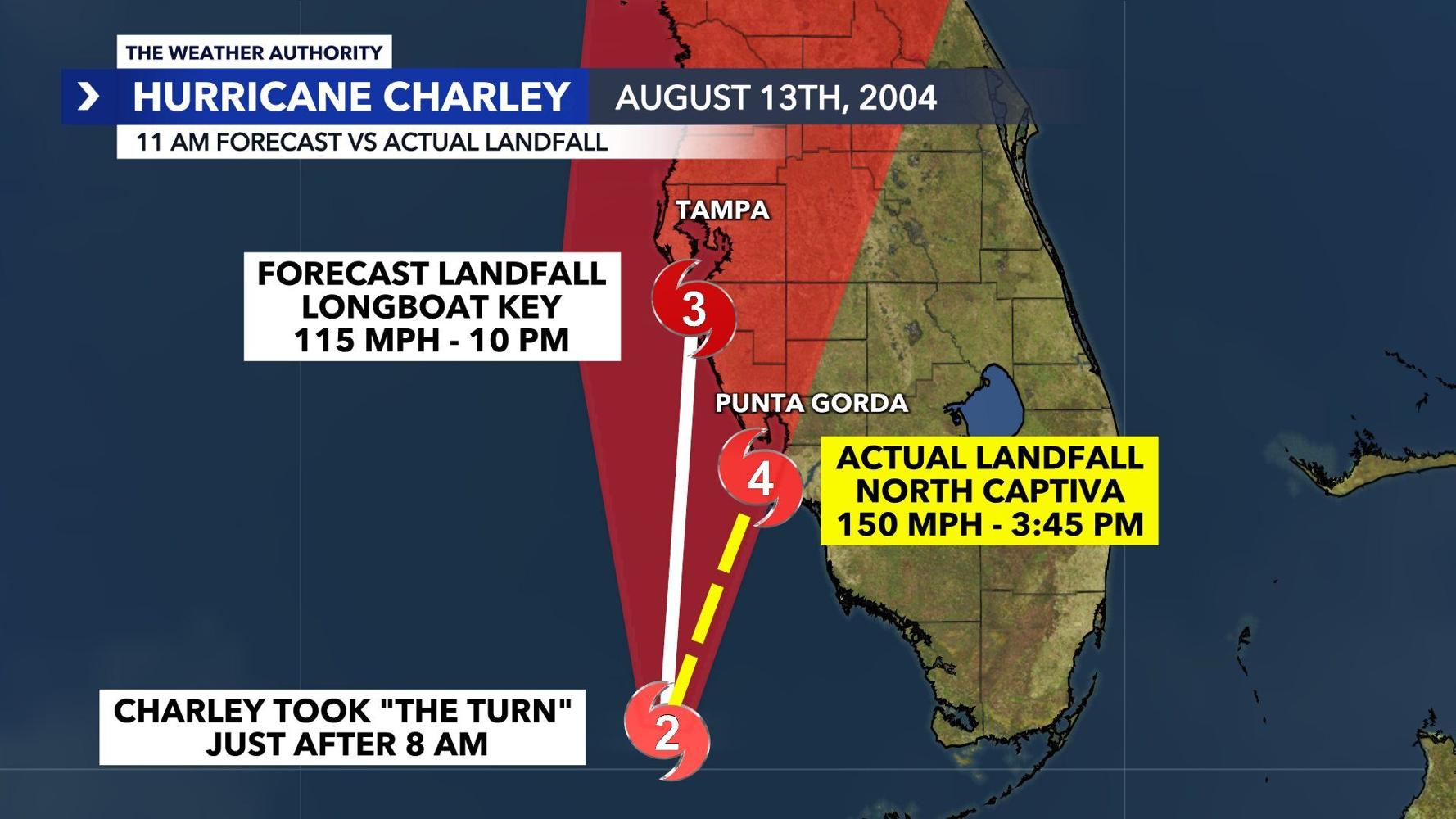 Remembering Hurricane Charley 20 years later | Charlotte County ...