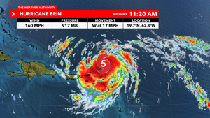 Hurricane Erin just 2 miles shy of Category 5 status | Weather ...