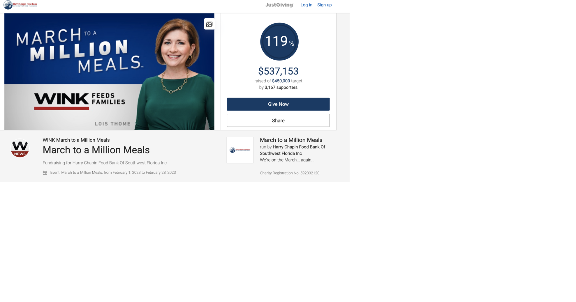 WINK News’ March to a Million Meals raises more than $536K | News ...