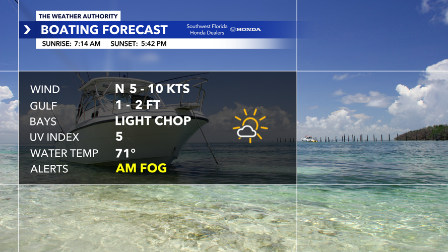 The last weekend of 2025's weather gets an A+! | Weather Forecast ...