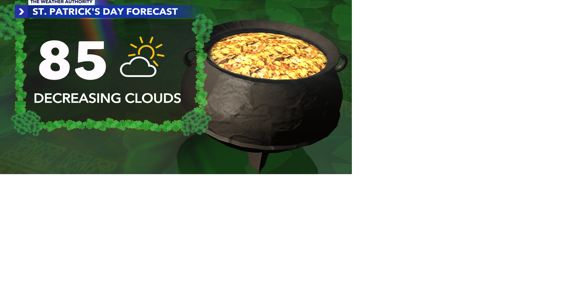 Pleasant afternoon conditions for St. Patrick Day celebrations ...