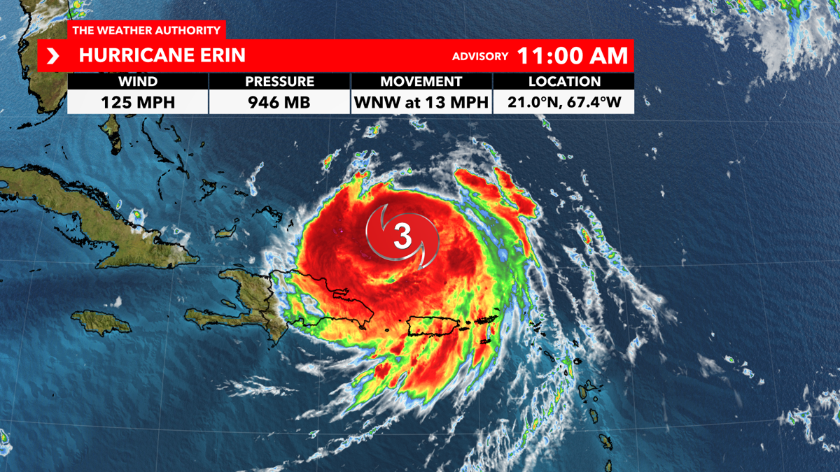 Rapid Intensification: Why some hurricanes explode in strength | Weather Explainers | winknews.com