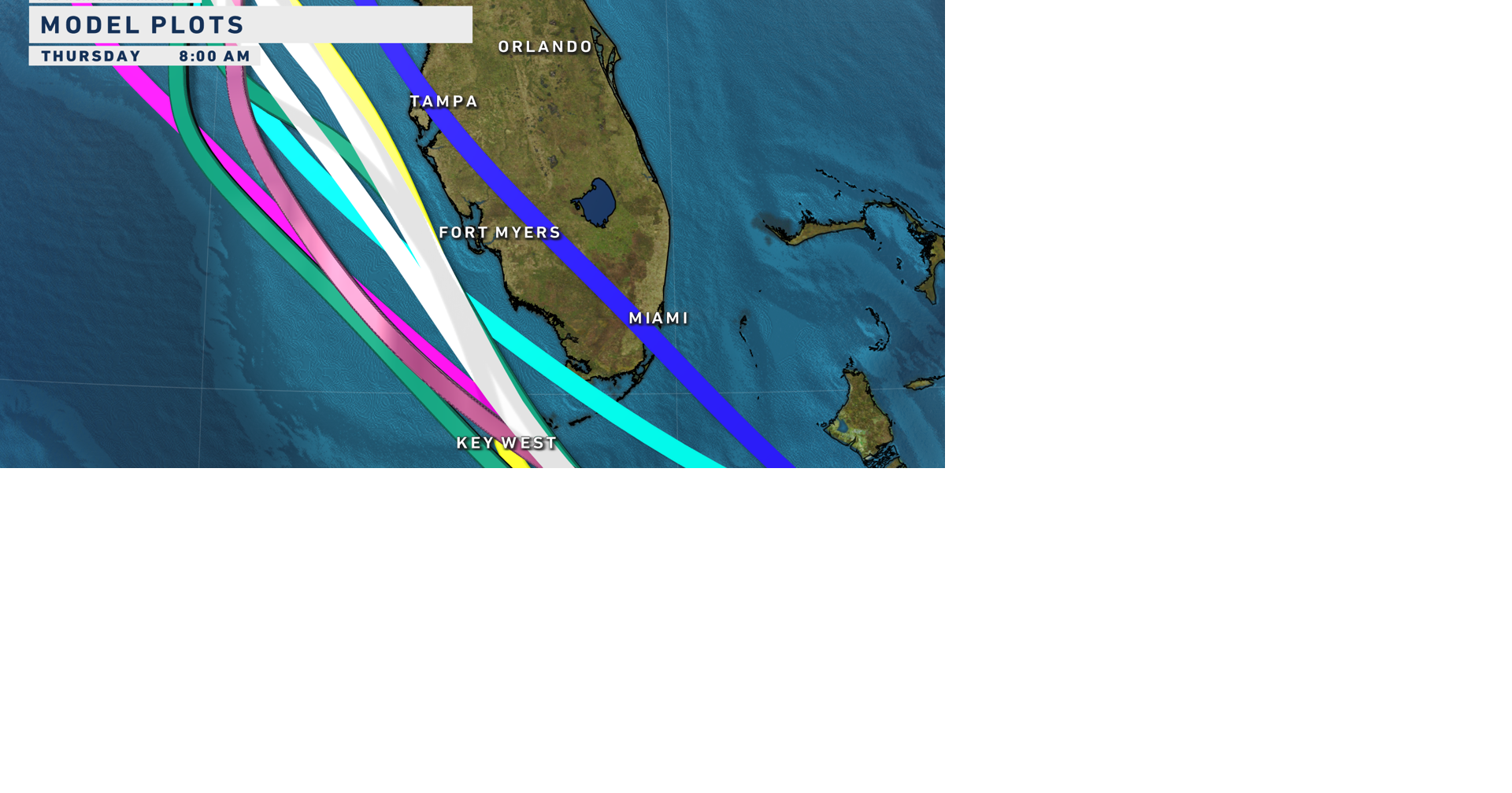 How to Interpret the Spaghetti Plot | Archives | winknews.com