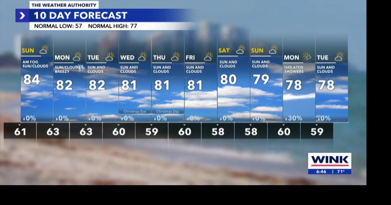 Southwest Florida weather forecast | Weather Forecast | winknews.com