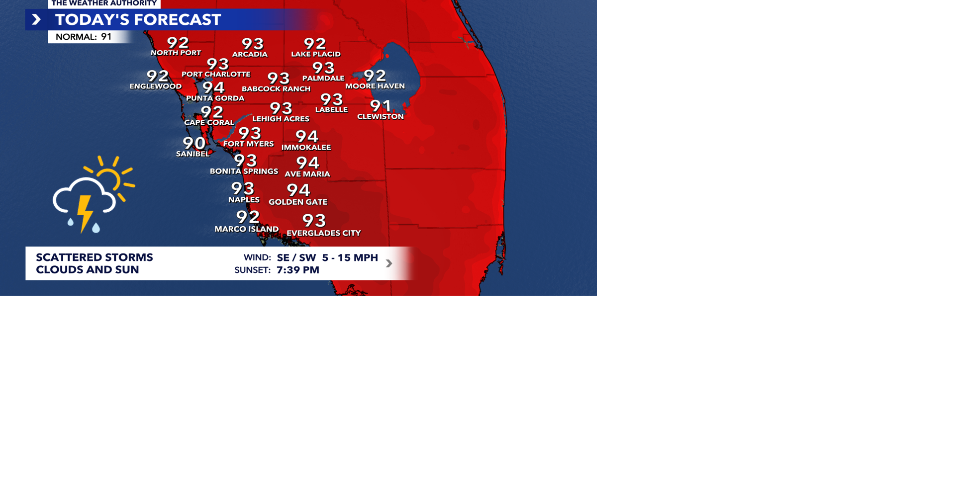 Scattered storms with temps in the low to mid 90s | News | winknews.com