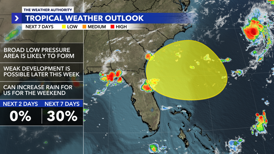 Tracking the Tropics | Weather Explainers | winknews.com
